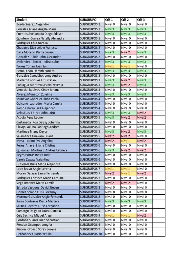 Participación+individual+final | PDF