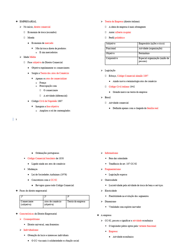 Esquema Resumo Empresarial | Download grátis PDF | Empresas | Economia