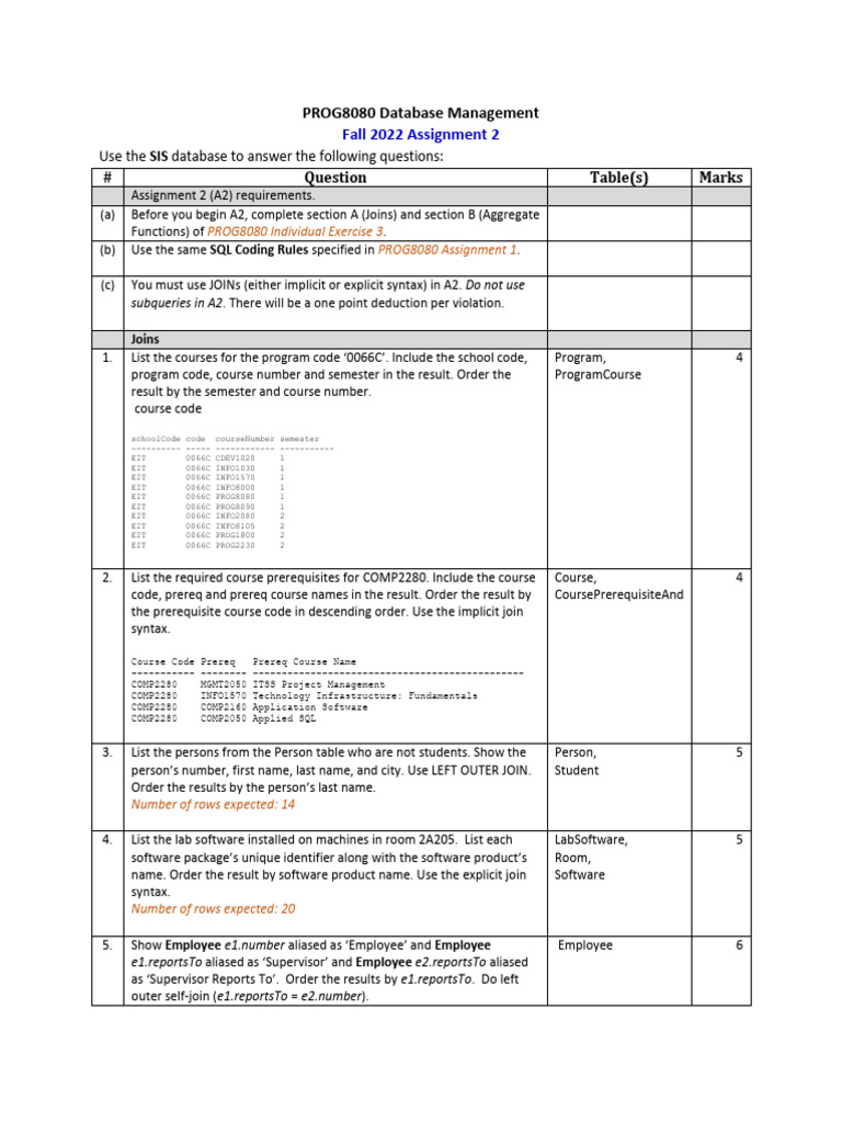 PROG8080 Database Management: Fall 2022 Assignment 2 | Download Free PDF | Computing | Data ...