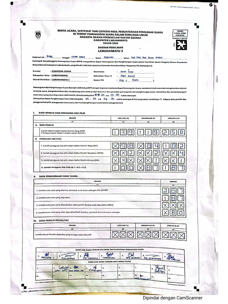DPRD Kab-Kota TPS 006 | PDF
