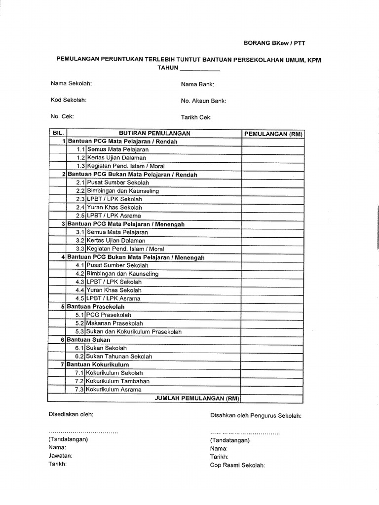 Borang BKew PTT | PDF