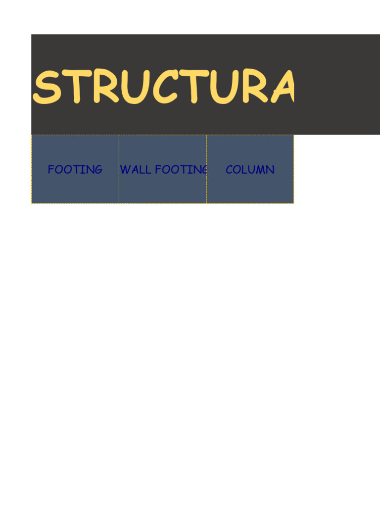 Automated Estimate - Structural | PDF | Concrete | Materials