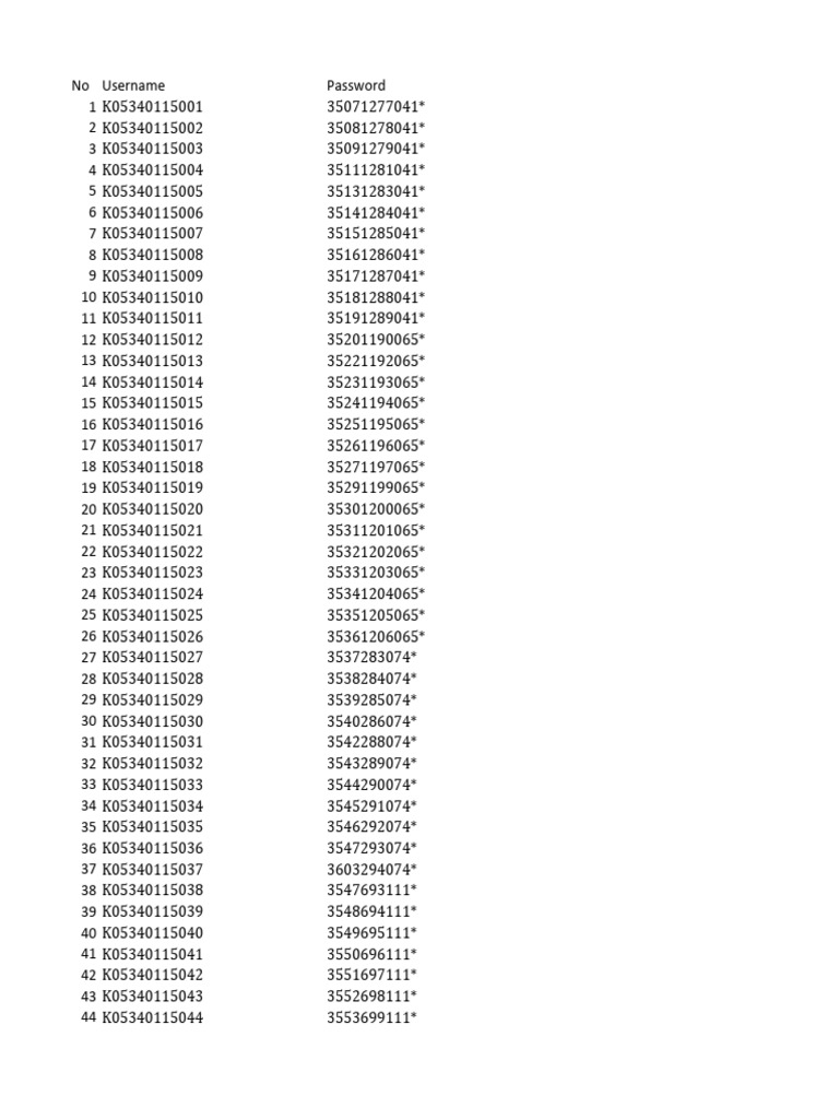 Form Data Siswa | PDF | Computer Access Control