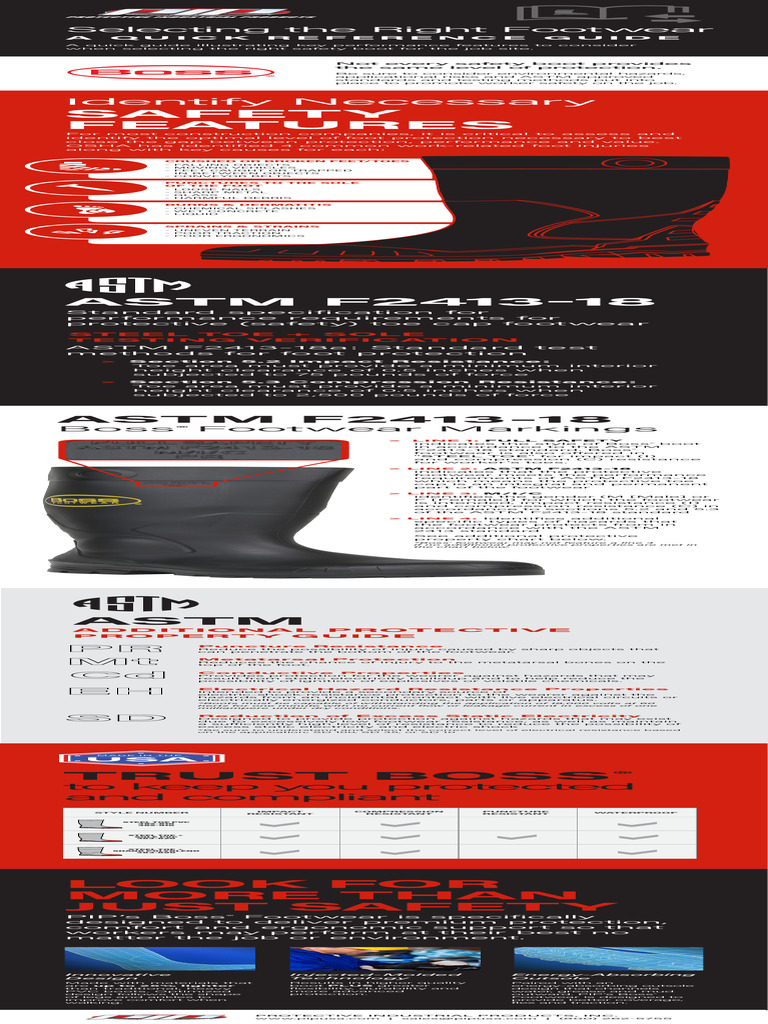 Boss Footwear Infographic 090721 AP | PDF | Shoe | Boot