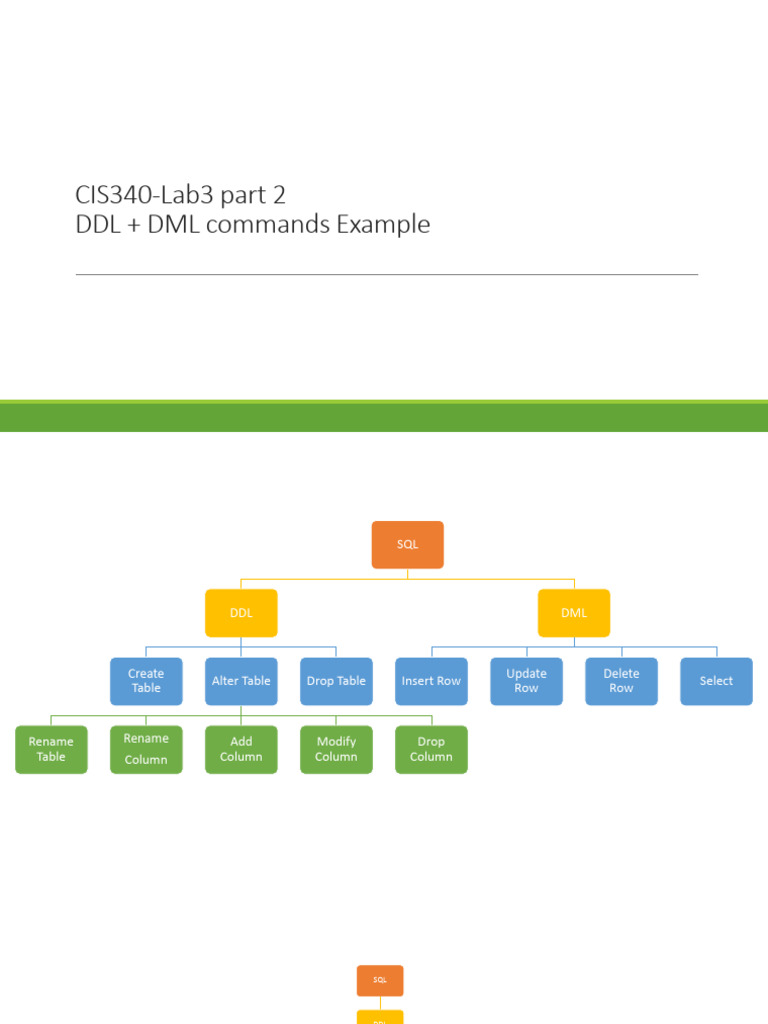 CIS340-lab#3-part 2 | PDF | Table (Database) | Computer Data