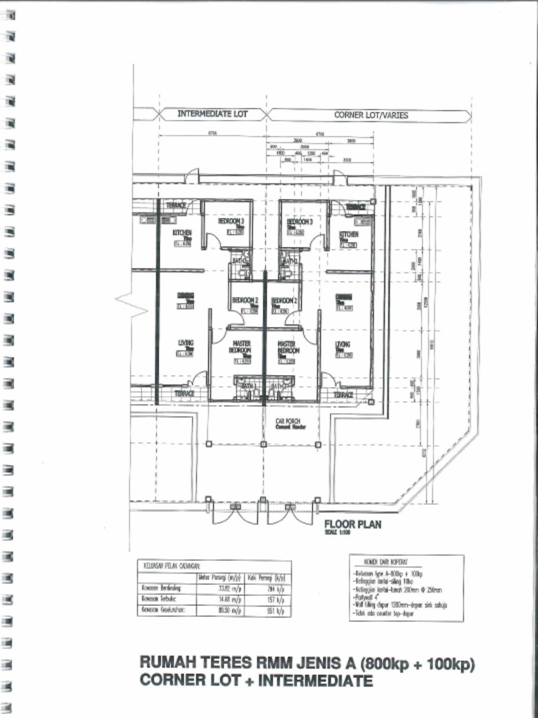 Pelan Lantai Rmm Jenis A | PDF