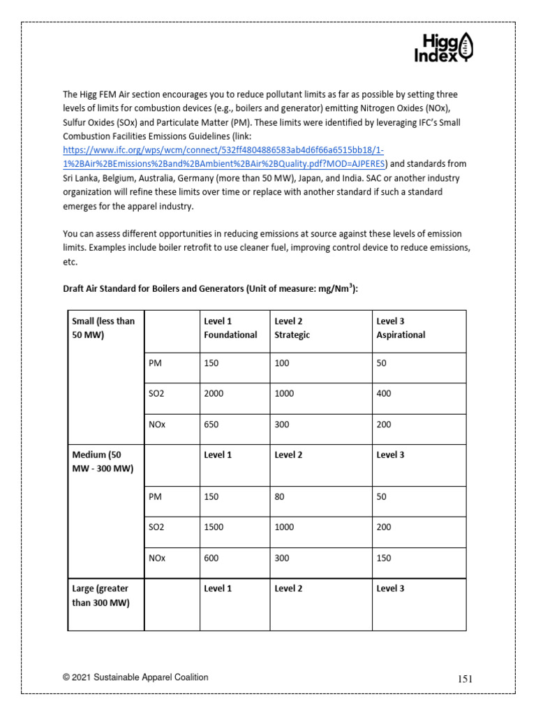 Higg FEM How To Higg Guide 2021 Nov 4 2021 Removed | PDF | Waste | Waste Management