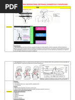 Signo de Dunphy | PDF