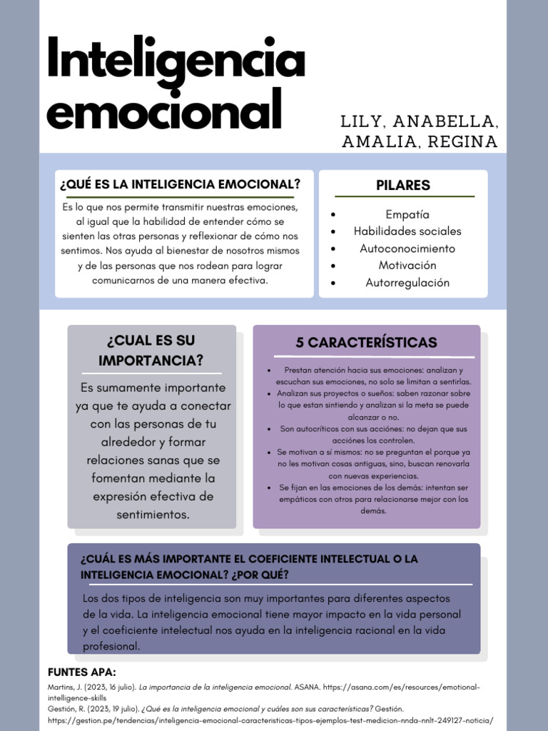 Inteligencia Emocional | PDF | Las emociones | Inteligencia emocional