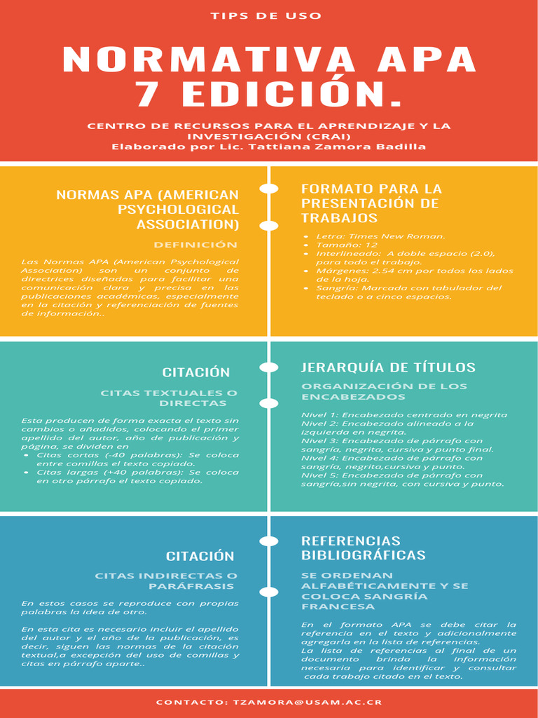 Material Tips Normativa APA 7 Ed.-10 | PDF | Comillas | Estilo apa