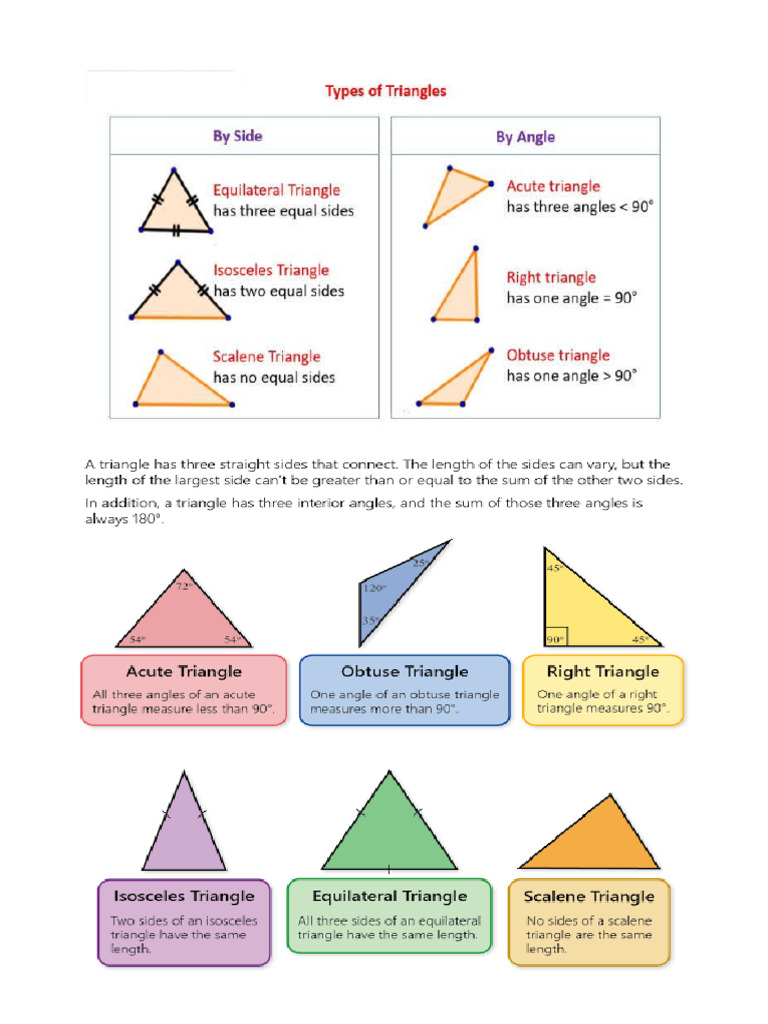 Types of Triangle | PDF