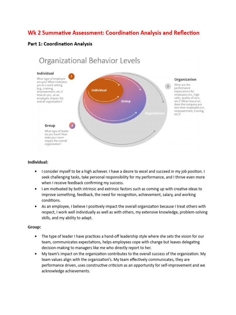 WK 2 Summative Assessment | PDF | Organizational Behavior | Leadership