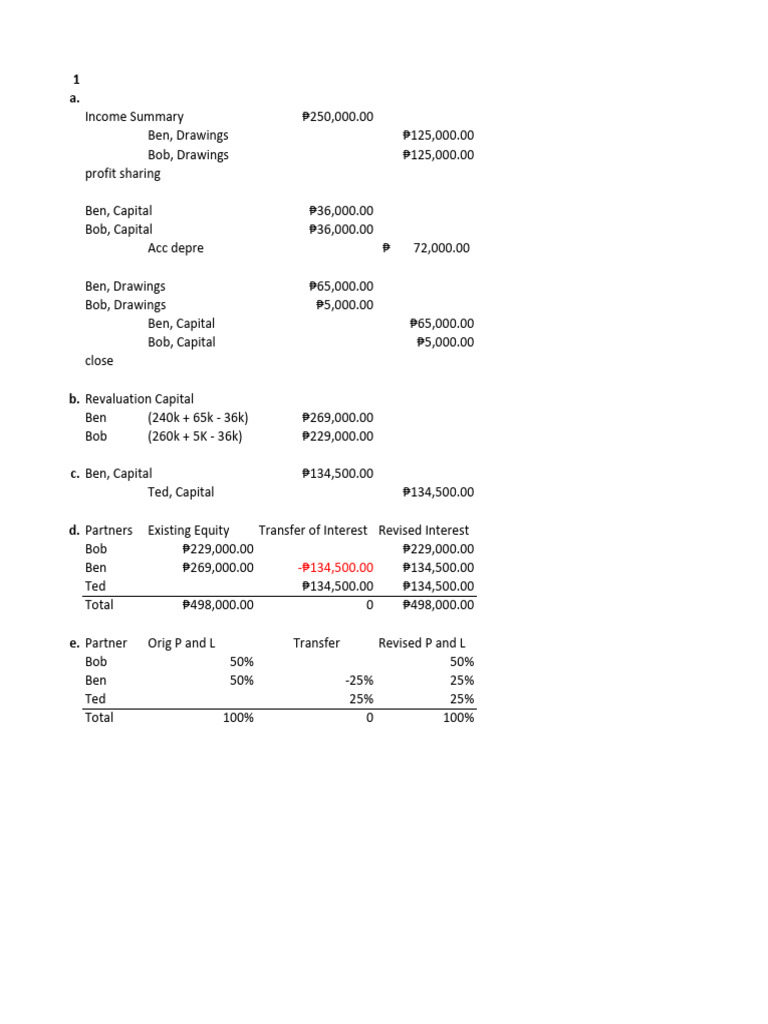 Partnership Accounting - Dissolution | PDF | Book Value | Equity (Finance)