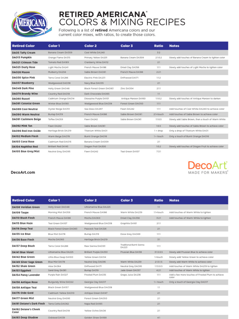 Americana Retired Colors And Mixing Chart | PDF | Yellow | Color