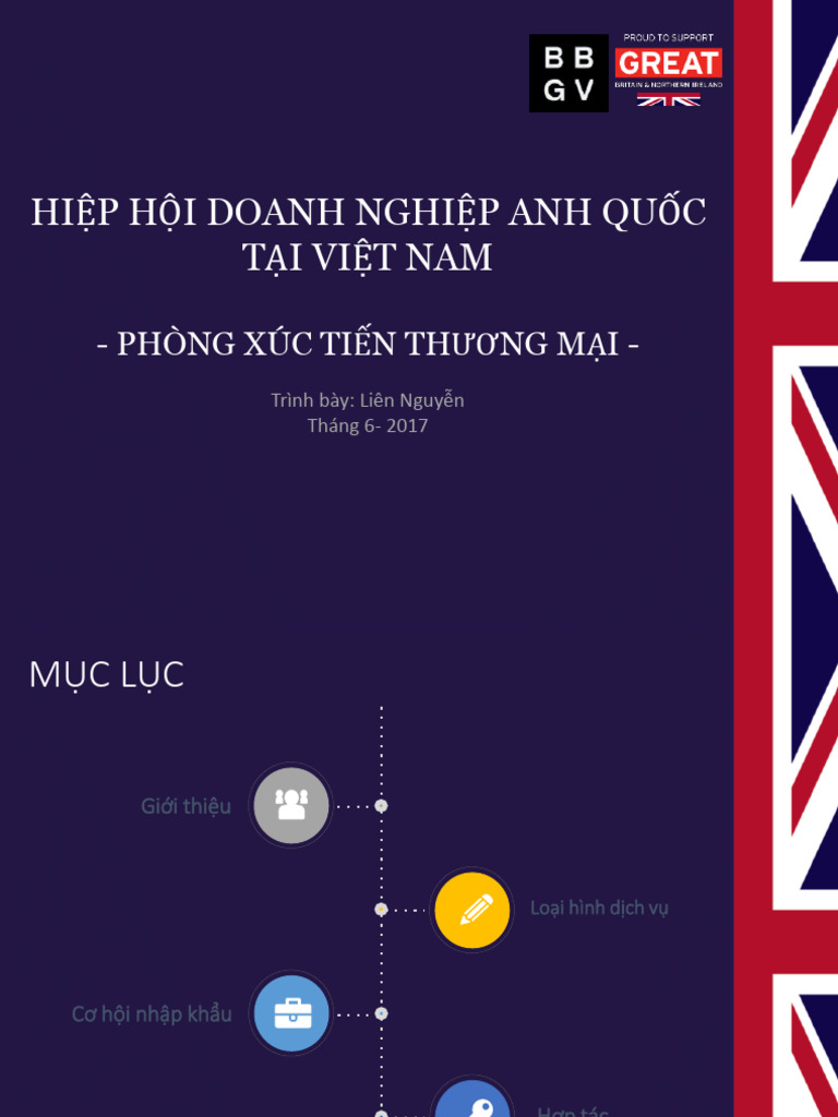 BBGV- Giới thiệu & dịch vụ | PDF