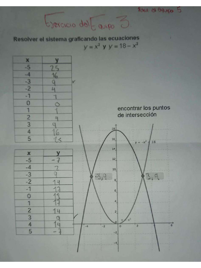 Equipo3 Problemario | PDF
