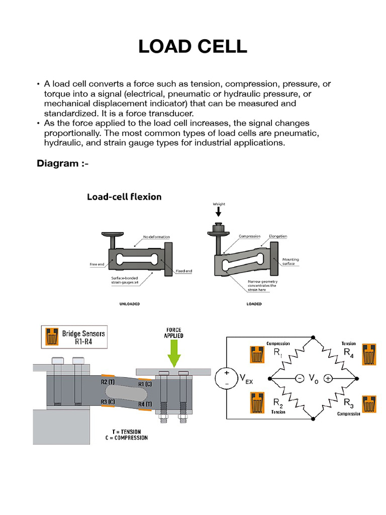 Load Cell PDF | Download Free PDF | Mechanical Engineering | Metrology