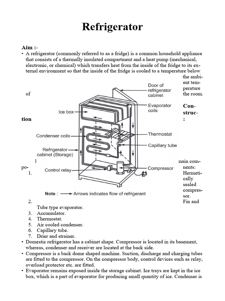 Refrigerator Word | PDF | Refrigerator | Temperature