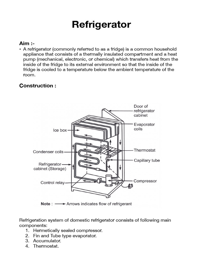 Refrigerator PDF | PDF | Refrigerator | Electromechanical Engineering