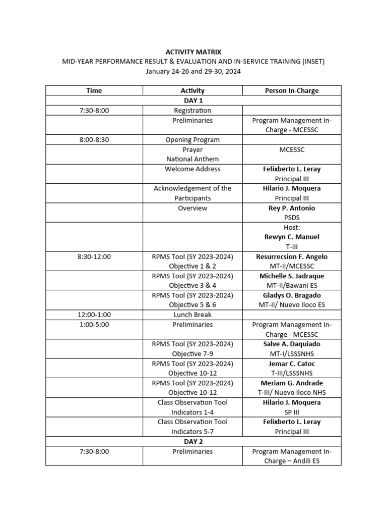 Activity Matrix Districtwide Mpre 2024 | PDF