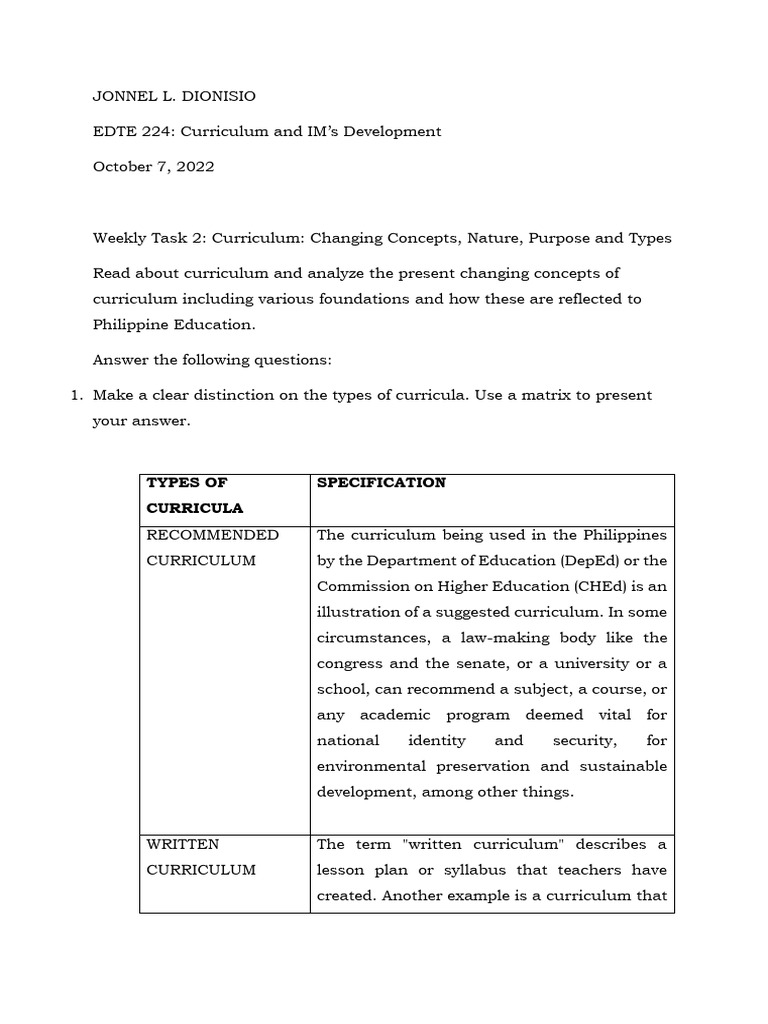 Dionisio_WT2_10-07-2022 | PDF | Curriculum | Teachers