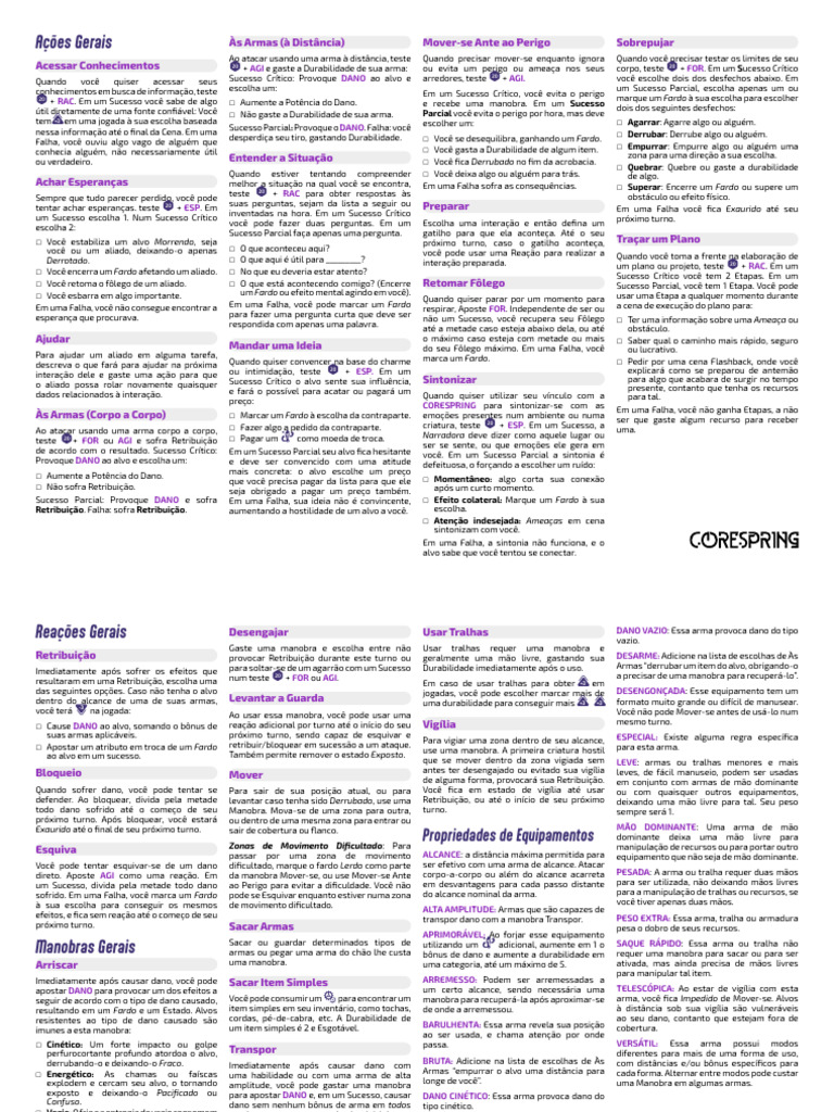 CORESPRING Cheat Sheet 1.0 | PDF