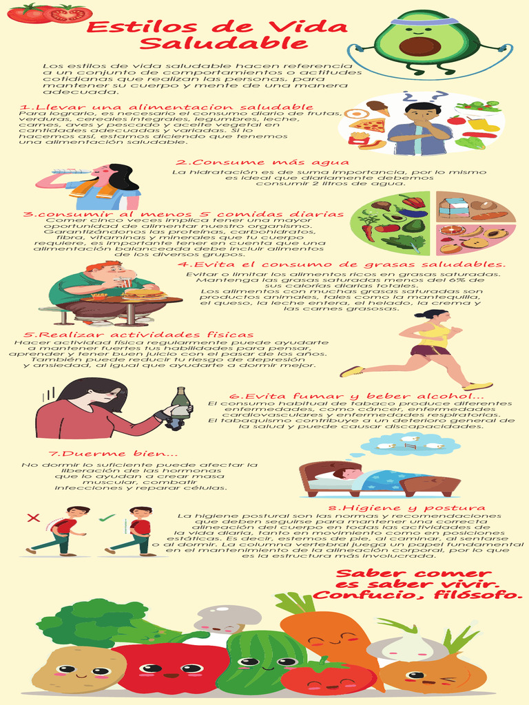 Infografía - Estilos de vida saludable GA6-230101507-AA2-EV01 | PDF | Alimentos | Dieta saludable