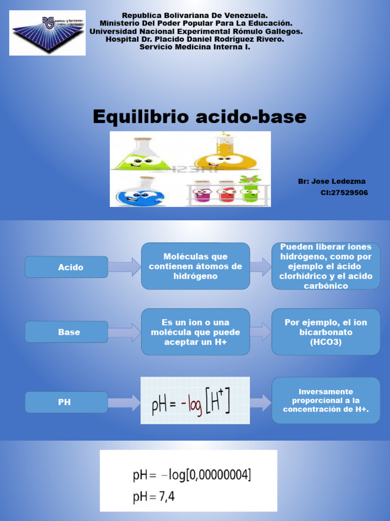 Equilibrio Acido Base | PDF | Ácido | Riñón