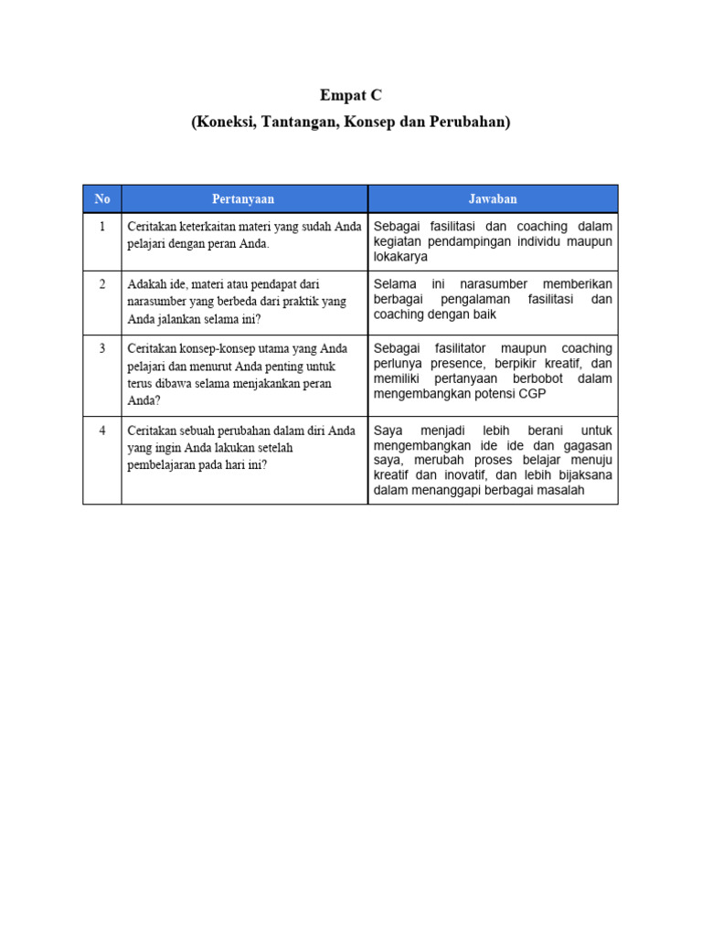 Refleksi Model 4C | PDF