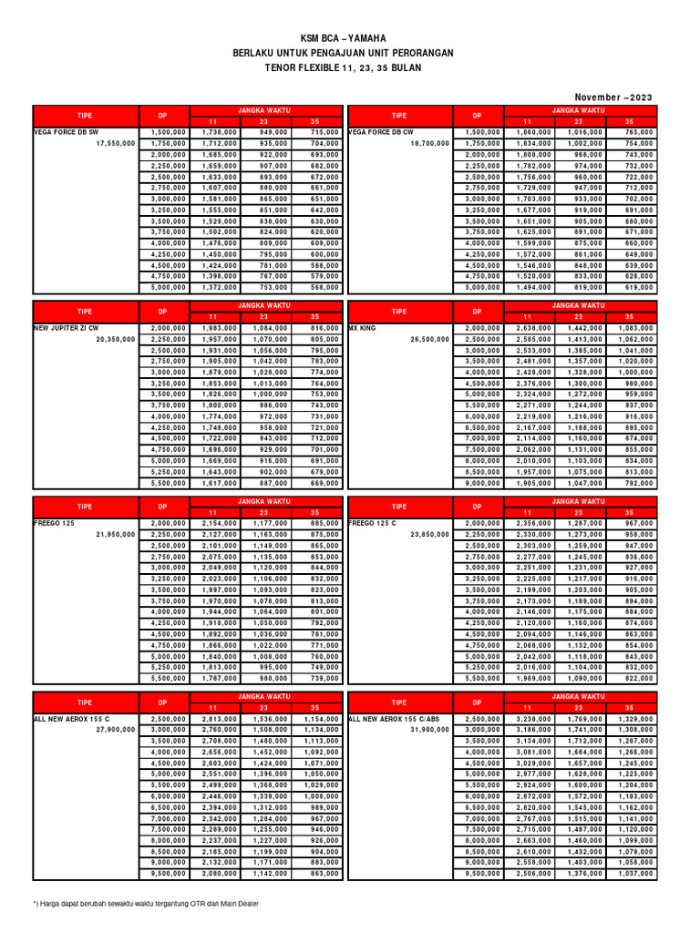 KSM Bca Yamaha - November 2023 | PDF