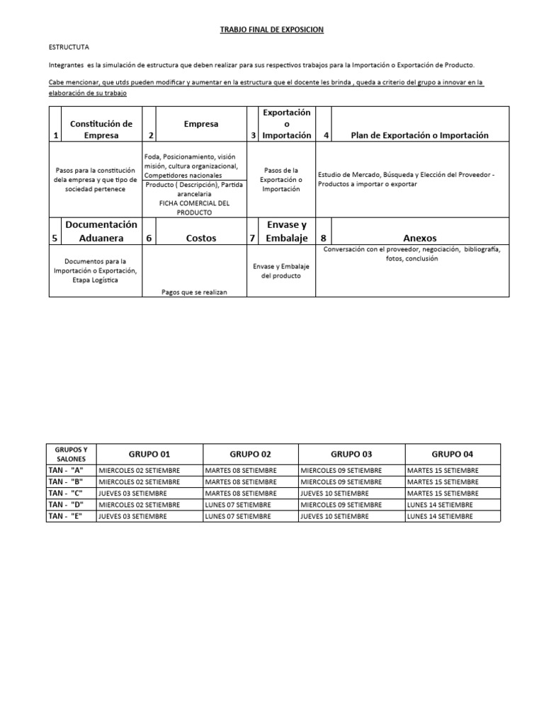 ESTRUCTURA - DOCUMENTACION Trabajo Final | PDF | Economias | Business