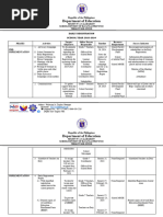 Annex 1 Child Mapping Tool Deped Order 3 2018 | PDF | Disability ...