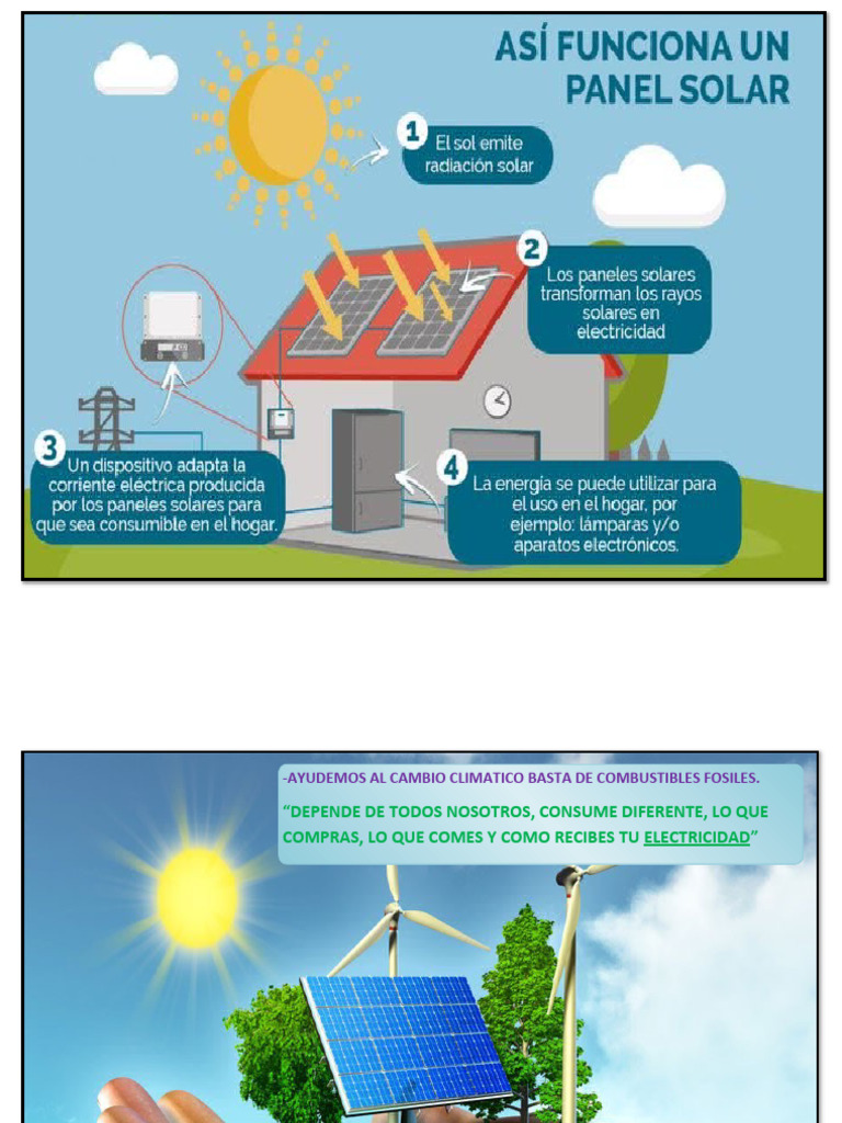 Cartel Educativo sobre Energía Solar | PDF