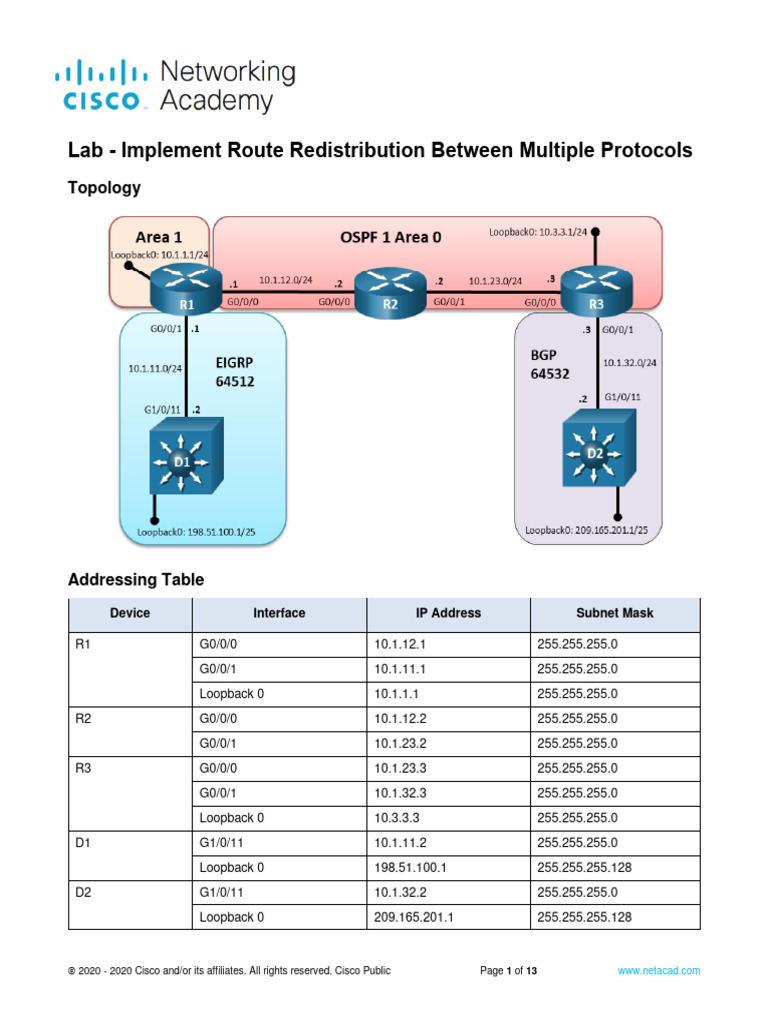 16.1.4 Lab - Configure Route Redistribution Using BGP | PDF | Ip Address | Router (Computing)