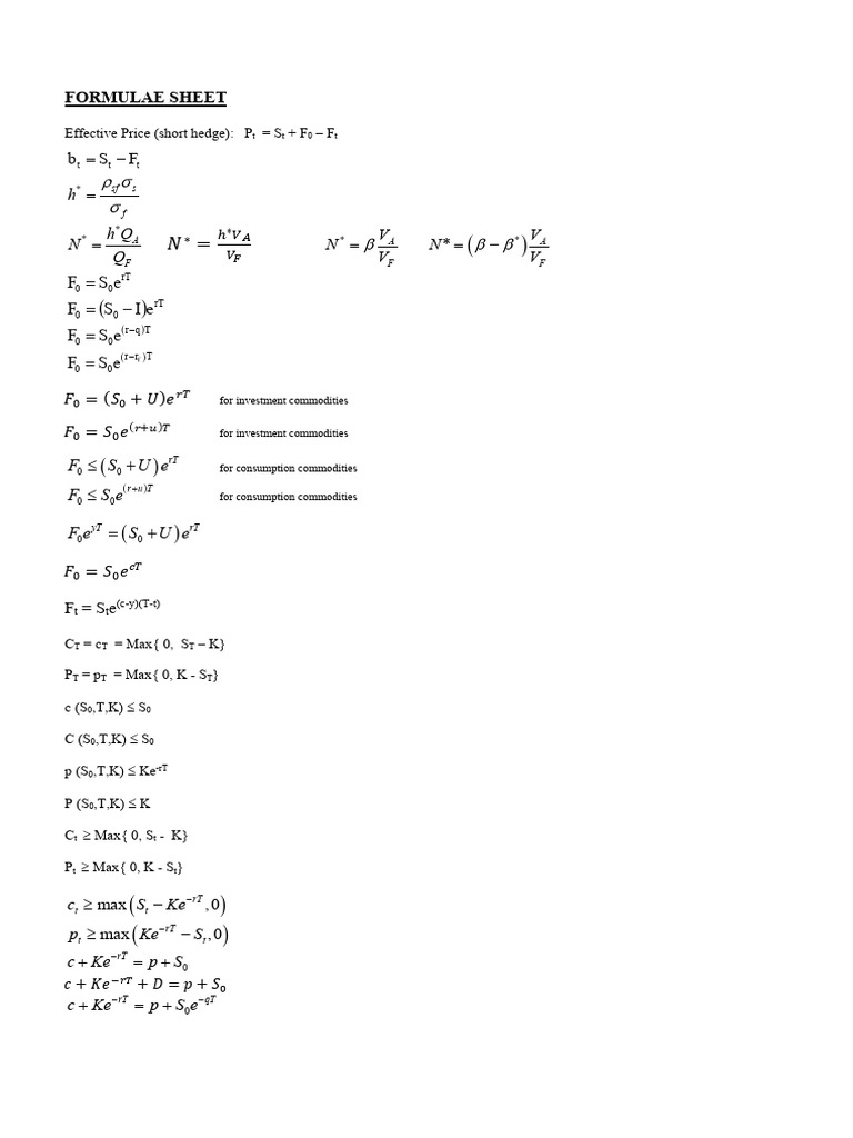Derivatives FORMULAE SHEET (1) | PDF