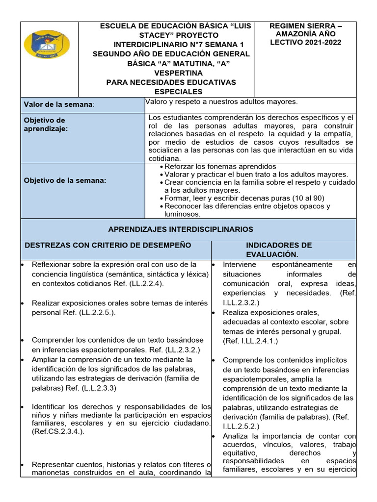 Proyecto 7 Semana 1 - Nee | PDF