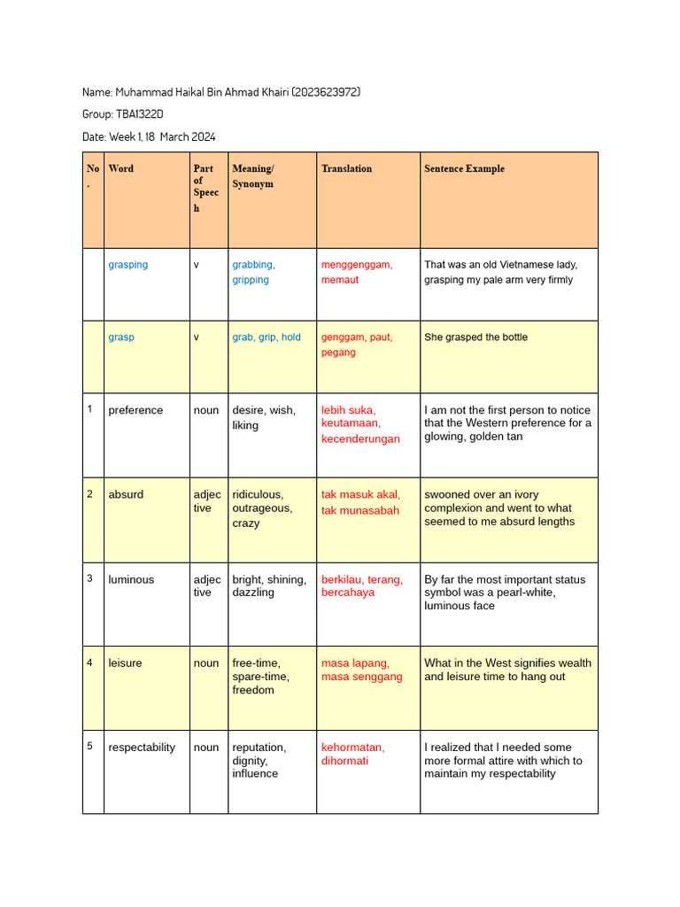 My Vocabulary Journal Week 1 (2023623972) | PDF | Semantics | Syntax