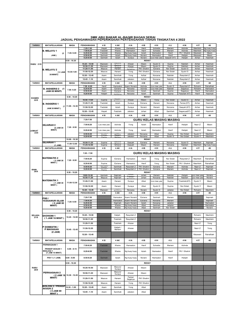 Jadual Peperiksaan Tingkatan 4 2022 | PDF