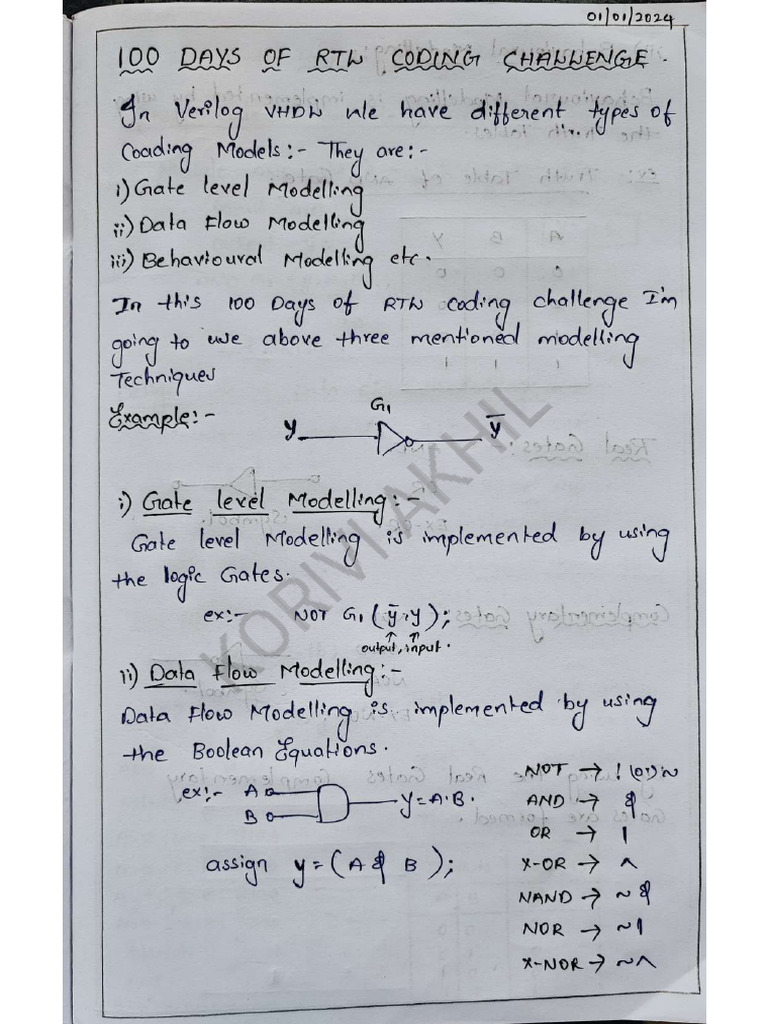 100 Days of RTL Coding Challenge-Part-1 | PDF