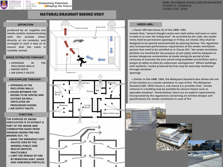 In Situ Reinforced Concrete Staircase | PDF | Ventilation (Architecture ...