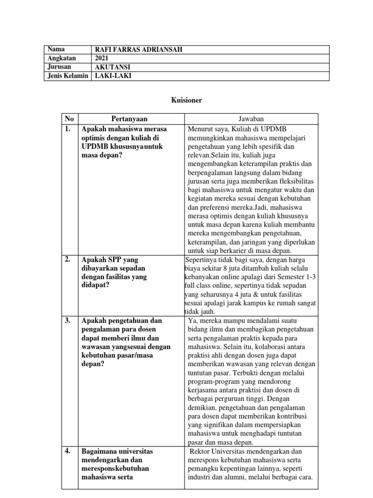 Kuesioner Rafi Farras 202132007 Ak | PDF