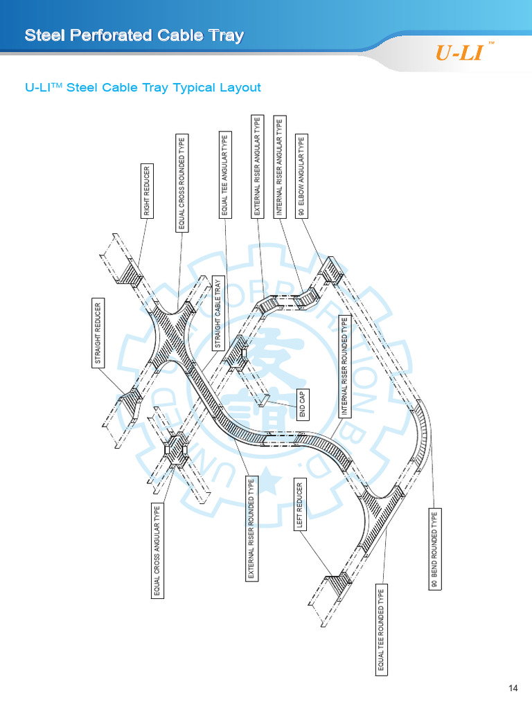3b. Cable Tray-Catalogue (U-Li) | PDF | Screw | Length
