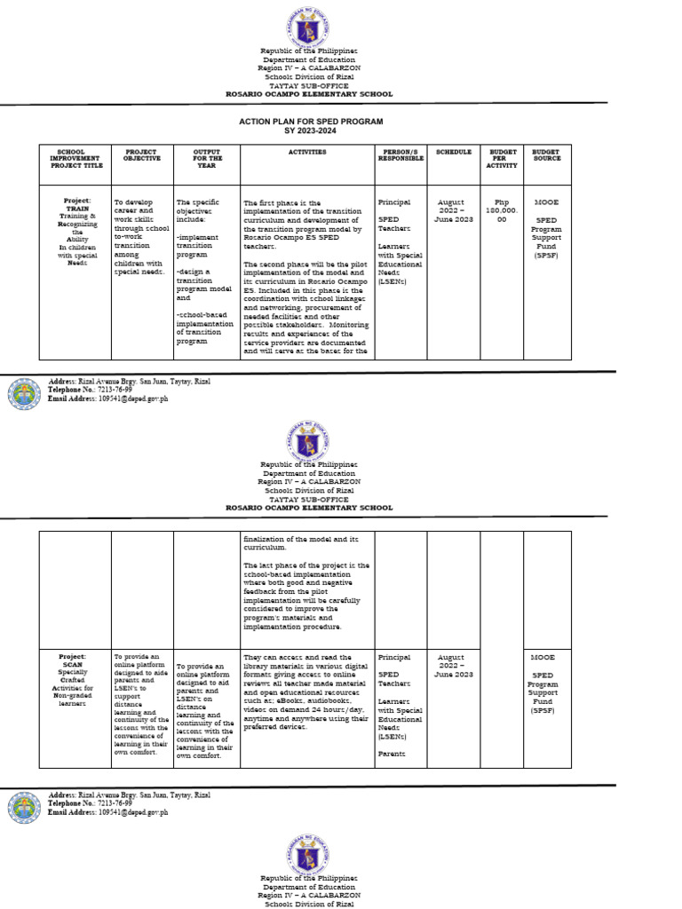 ROES-SPED ACTION PLAN 2022-2023 | PDF | Individualized Education Program | Human Communication