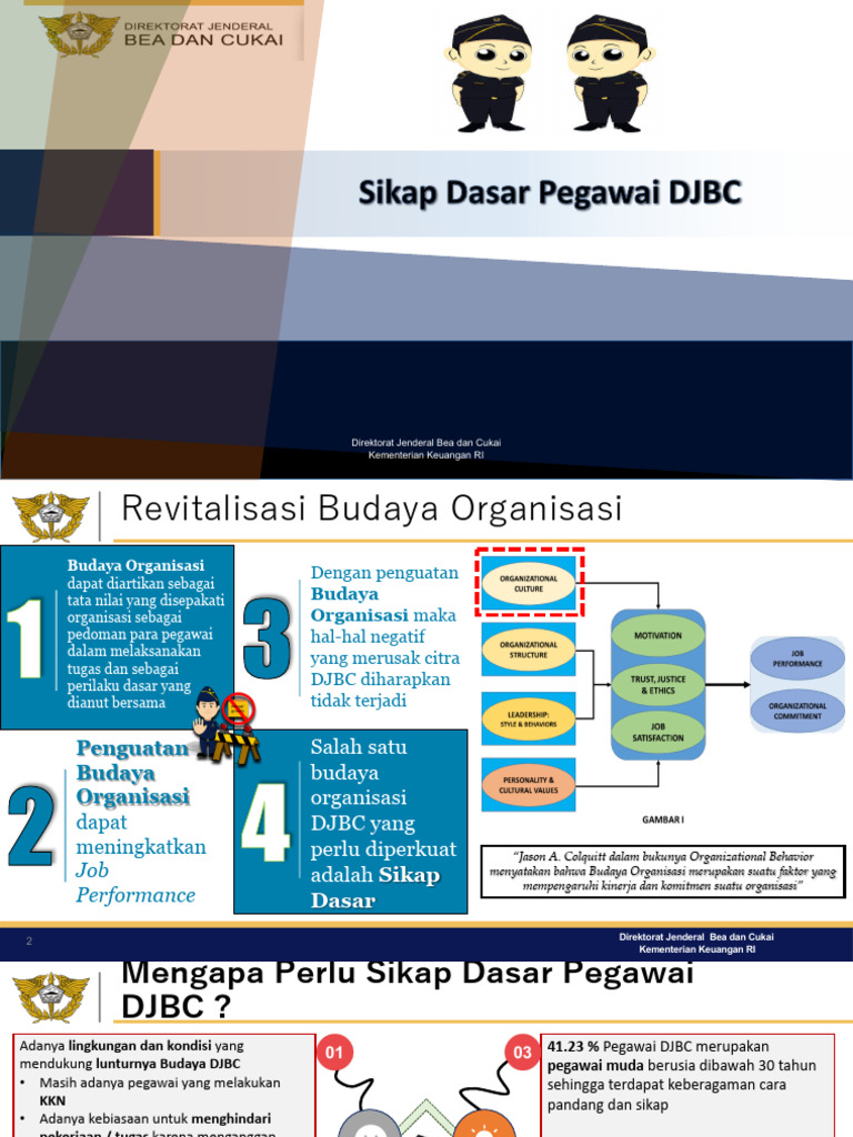 Sikap Dasar Pegawai DJBC | PDF
