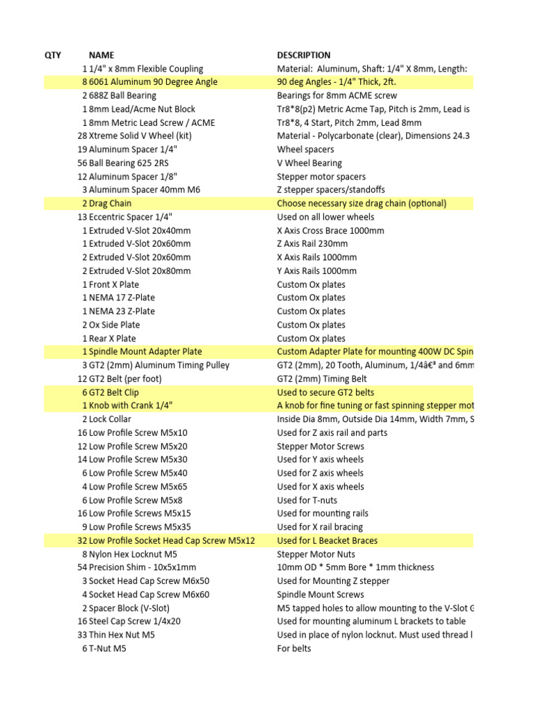 Charging Ox Parts List | PDF | Screw | Belt (Mechanical)