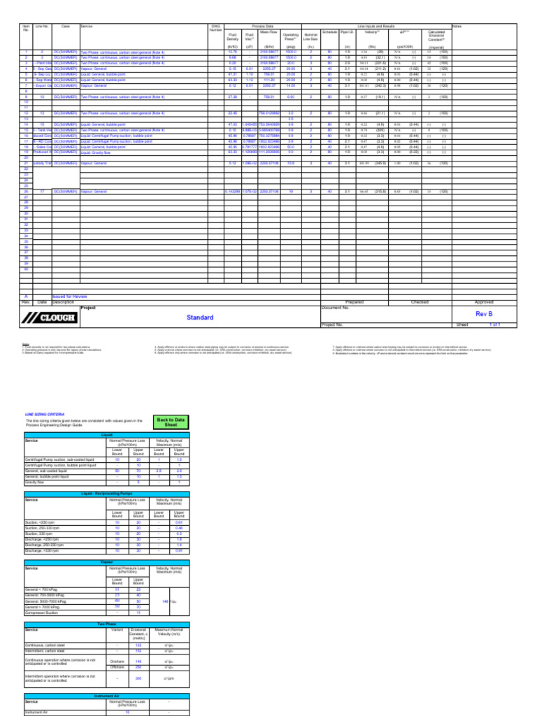 Line Sizing | Download Free PDF | Pump | Mechanical Engineering