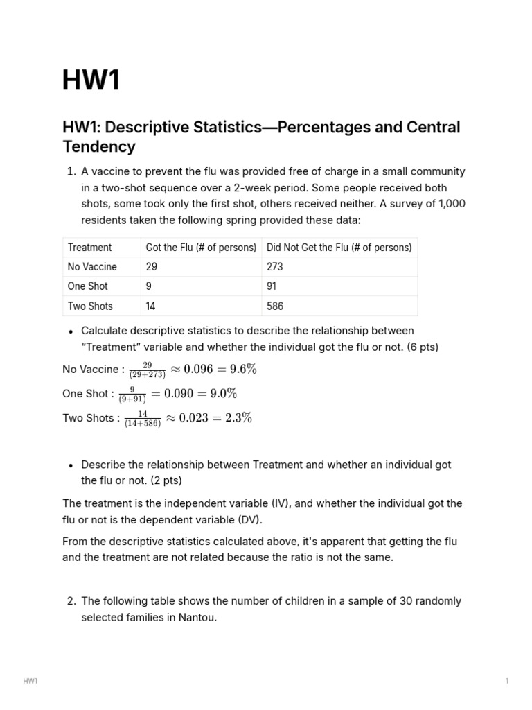 HW1: Descriptive Statistics-Percentages and Central Tendency | PDF | Mean | Descriptive Statistics