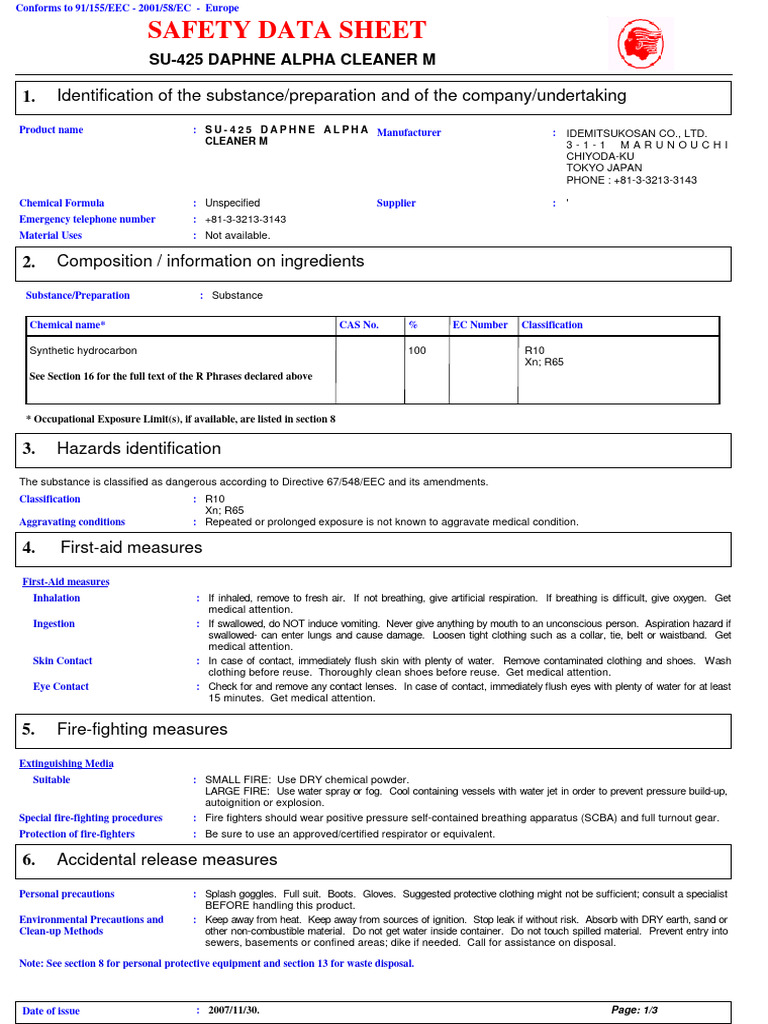 SU-425 Daphne Alpha Cleaner Safety Data | PDF | Firefighting | Personal ...