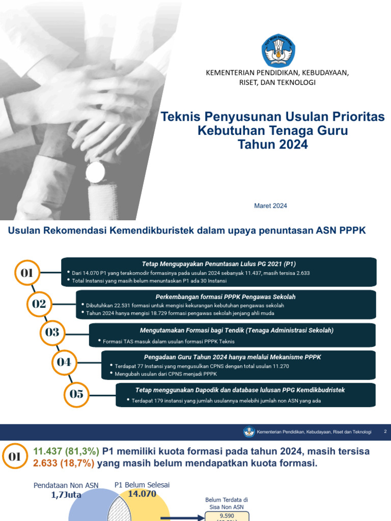 20240318_Kementerian_Pendidikan_Kebudayaan_Riset_dan_Teknologi_ | PDF