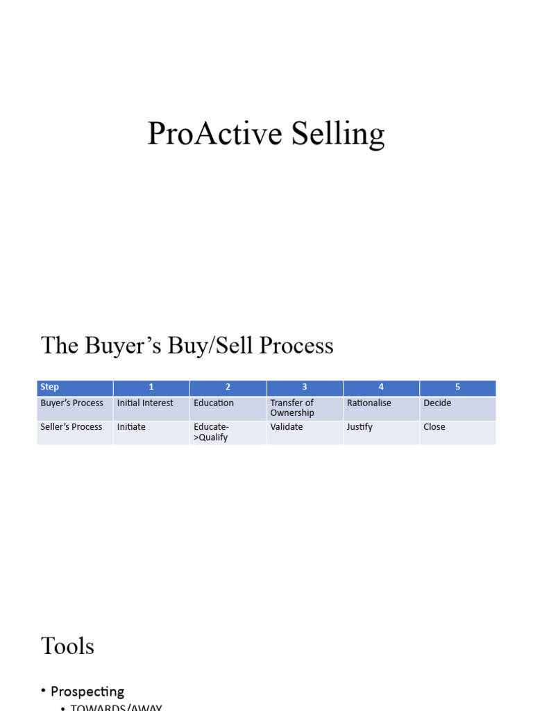 ProActive Selling | PDF | Sales | Economies